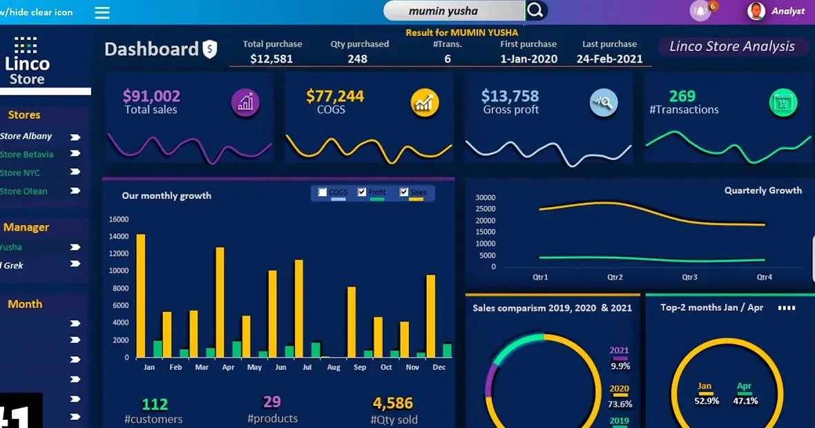 Metabase: A Beginner-Friendly Guide to Self-Hosting